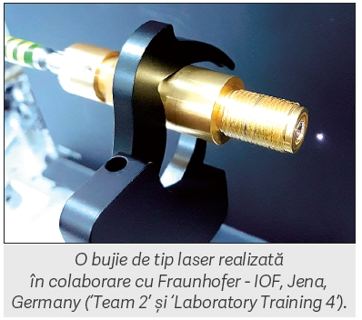 Proiectele INFLPR in Orizont 2020