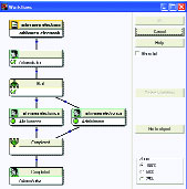 Workflow - FAST FORWARD